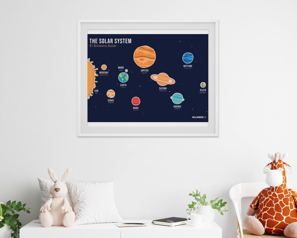 Bilingual Poster of The Solar System - Bilinbee
